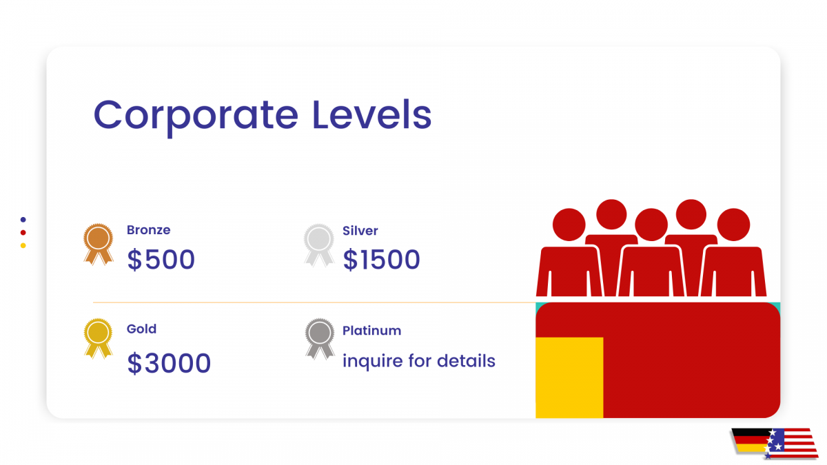 Membership Benefits and Costs : GABC Boston